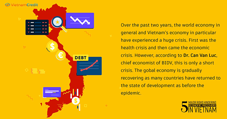 5 major risks hindering economic recovery in Vietnam