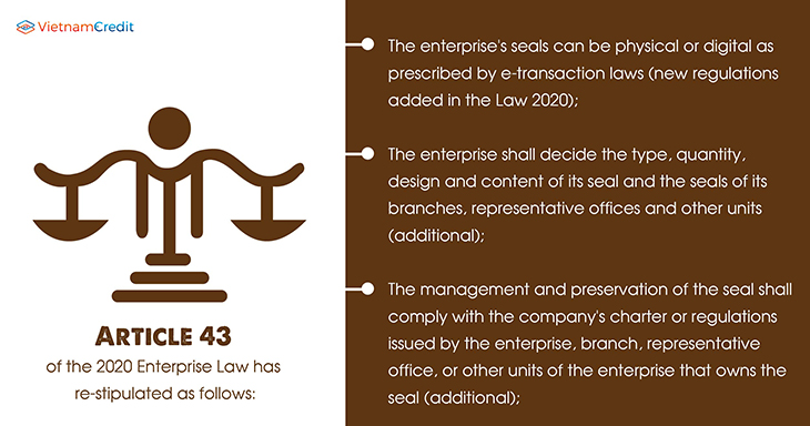 How does the 2020 Enterprises Law affect foreign companies in Vietnam?