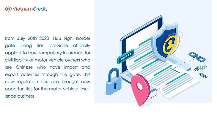 Post- telecommunication insurance: Completing 70% of the plan for 2020