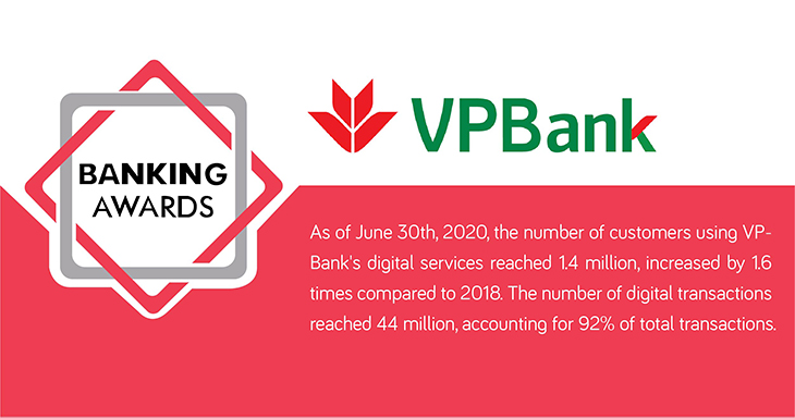 5 banks honored with the Outstanding digital banking transformation ...
