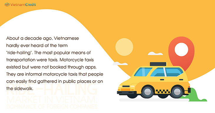 Ride-hailing market in Vietnam: Dominance of foreign companies
