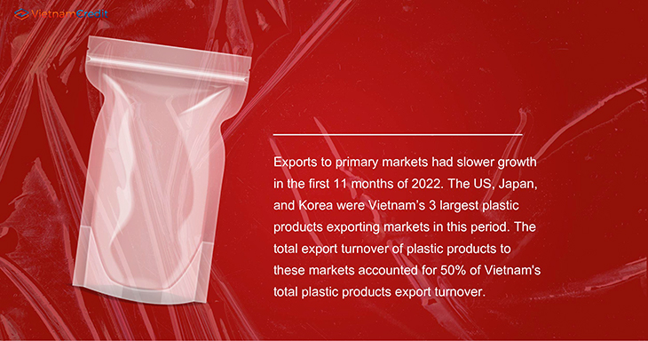 Top 10 plastic products exporters in Vietnam 2022