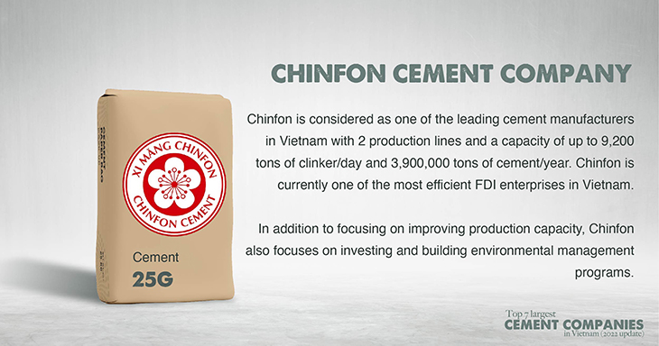 Top 7 largest cement companies in Vietnam (2022 update)