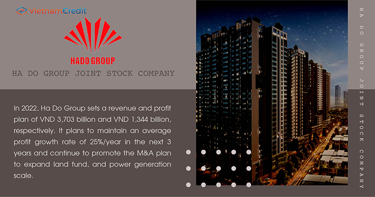 Top 7 largest real estate companies in Vietnam (2022 update)