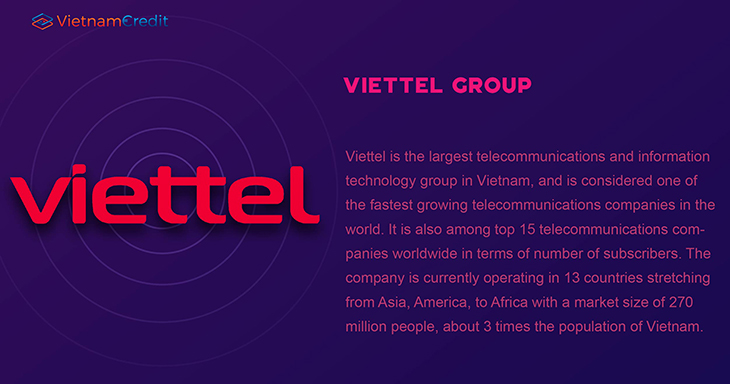 Top largest telecommunications companies in Vietnam
