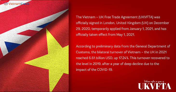 Vietnam after a year of UKVFTA