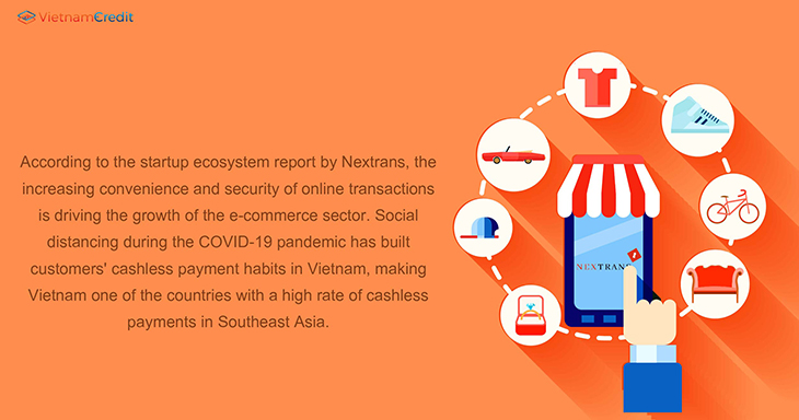 Vietnam’s e-commerce industry: Opportunities and challenges in 2023