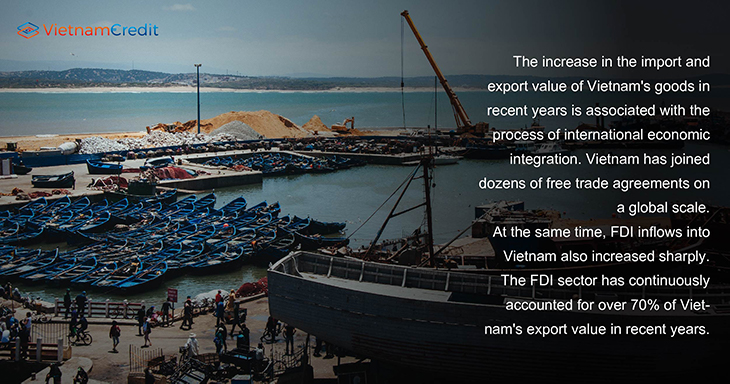 Vietnam ranked among the 30 largest commodity import-export economies